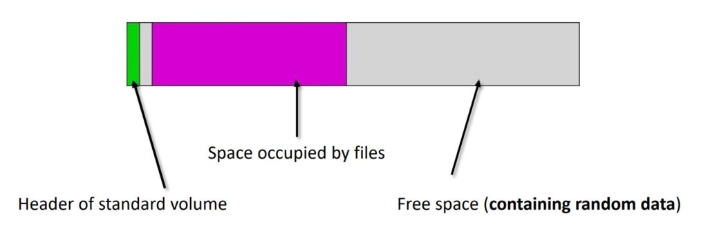 Safeguarding Digital Evidence: Don’t Shut It Down! | ElcomSoft blog