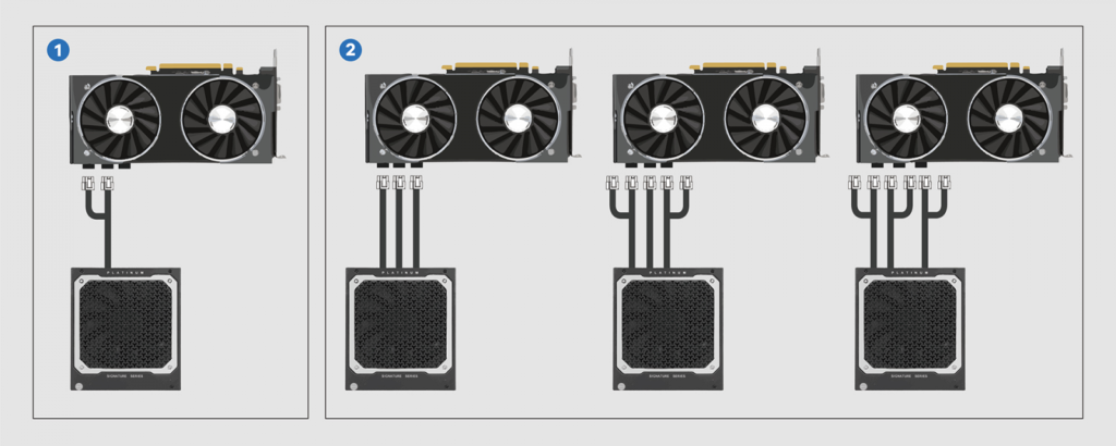 NVIDIA GeForce RTX 5090 Power Connectors Melting Again | ElcomSoft blog